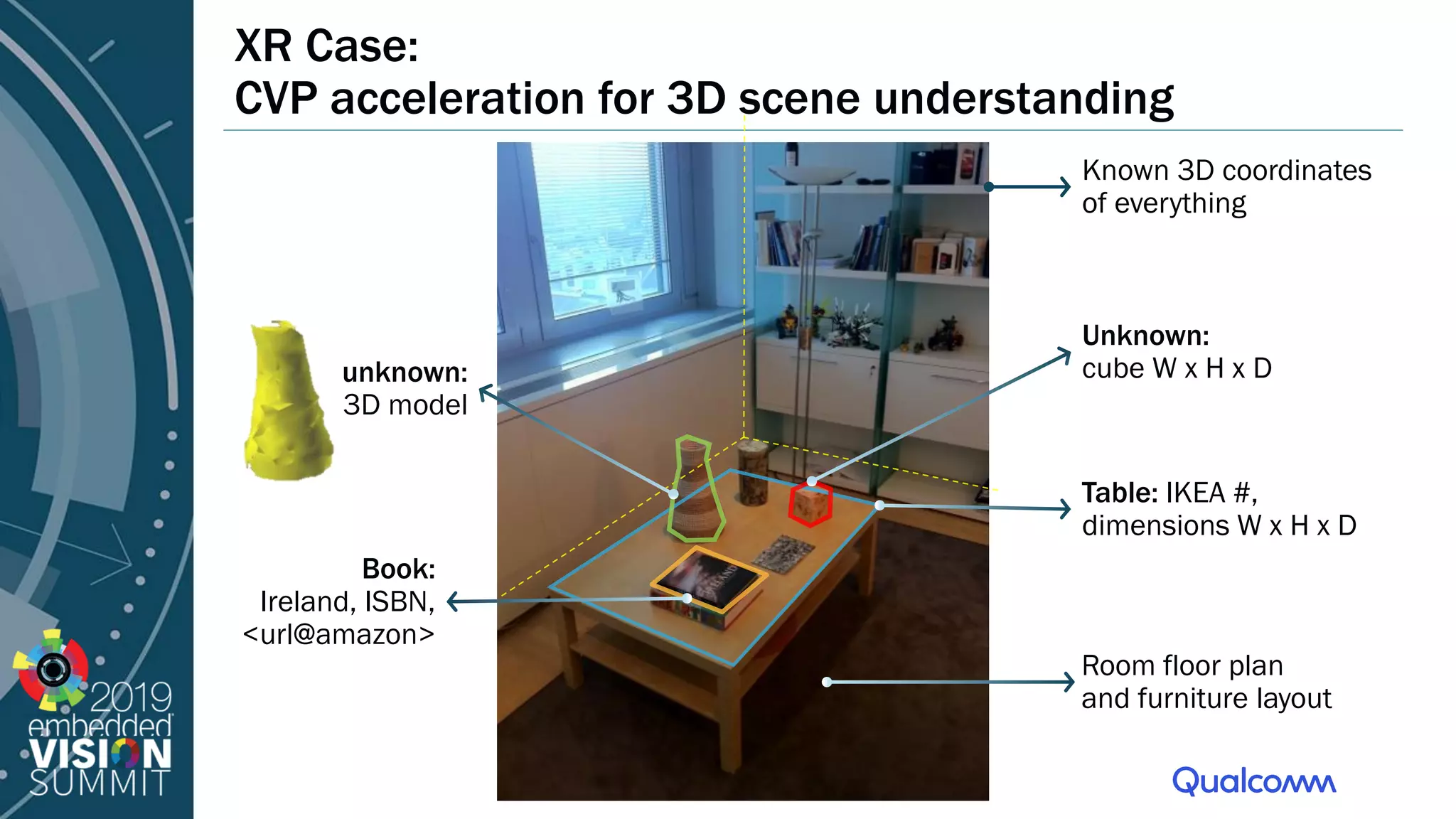 "Snapdragon Hybrid Computer Vision/Deep Learning Architecture for ...