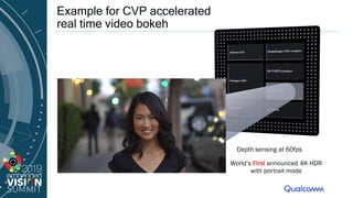 "Snapdragon Hybrid Computer Vision/Deep Learning Architecture for ...