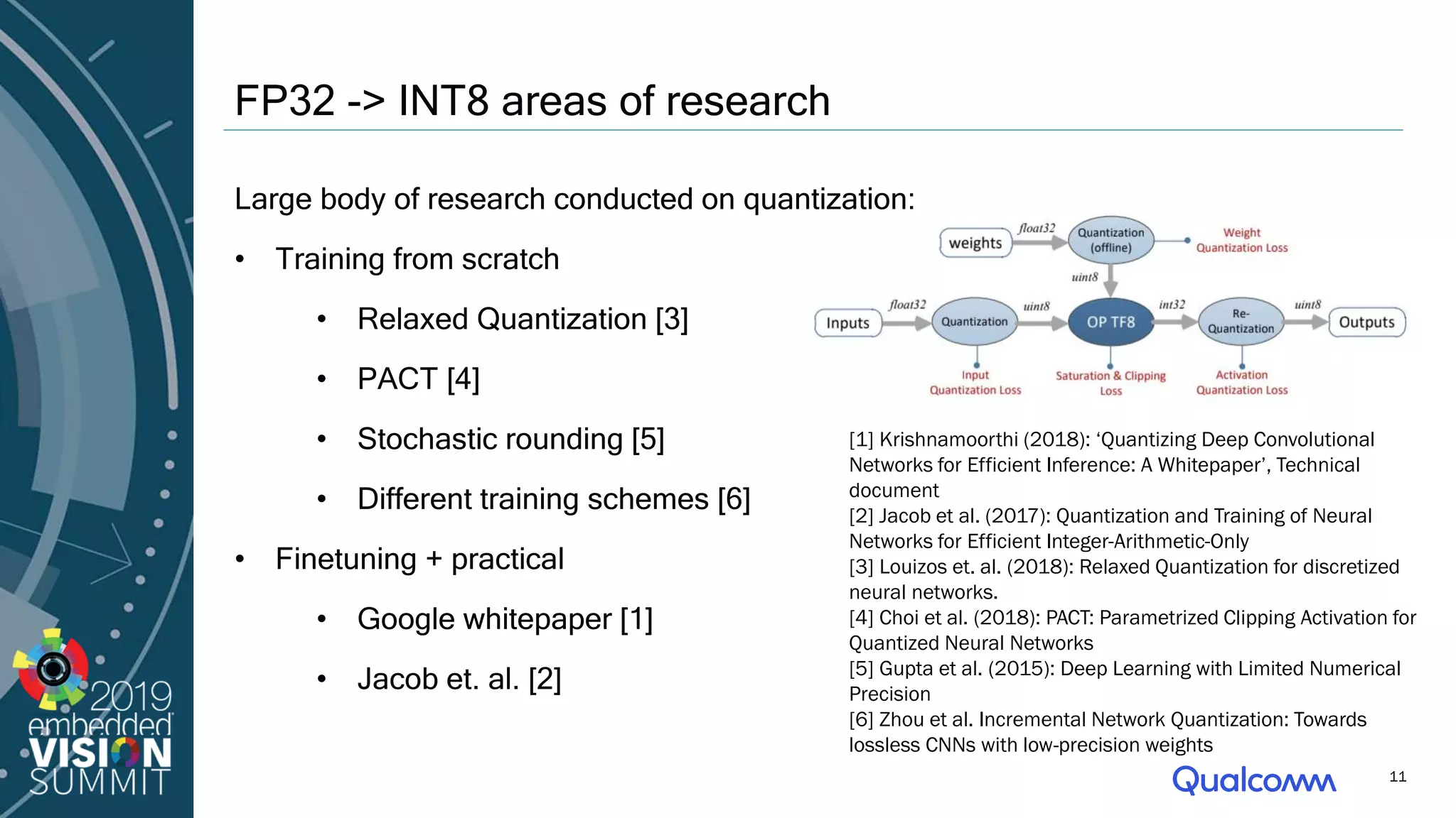 "Efficient Deployment of Quantized ML Models at the Edge Using Snapdragon SoCs," a Presentation ...