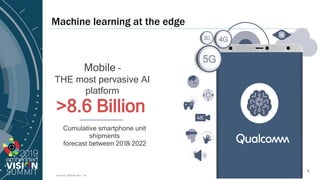 "Efficient Deployment of Quantized ML Models at the Edge Using ...