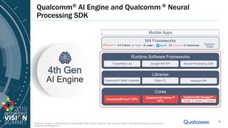 "Efficient Deployment of Quantized ML Models at the Edge Using Snapdragon SoCs," a Presentation ...