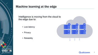 "Efficient Deployment of Quantized ML Models at the Edge Using Snapdragon SoCs," a Presentation ...