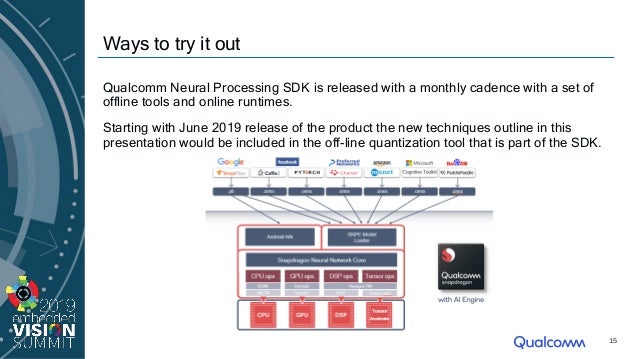 "Efficient Deployment of Quantized ML Models at the Edge Using Snapdr…