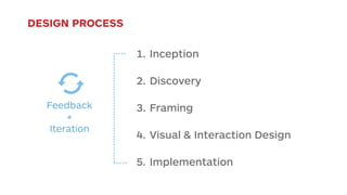 Designing for Mobile – An Overview of Early Stage UX Processes | PPT