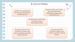 Elemen 3, Manajemen Perkantoran (SMK) kelas X | PPT