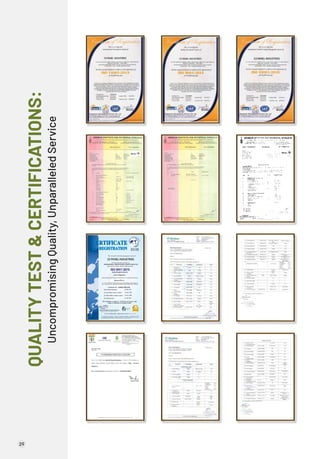 E3 ACP Shade Catalogues - Comprehensive Range of Colors and Finishes | PDF