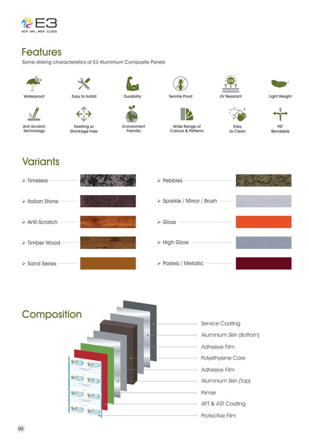 E3 ACP Shade Catalogues - Comprehensive Range of Colors and Finishes | PDF