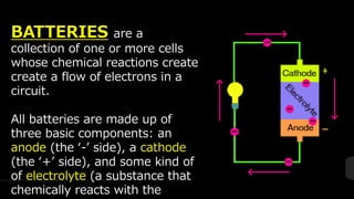 E3 applications-of-electrochemical-energy | PPT