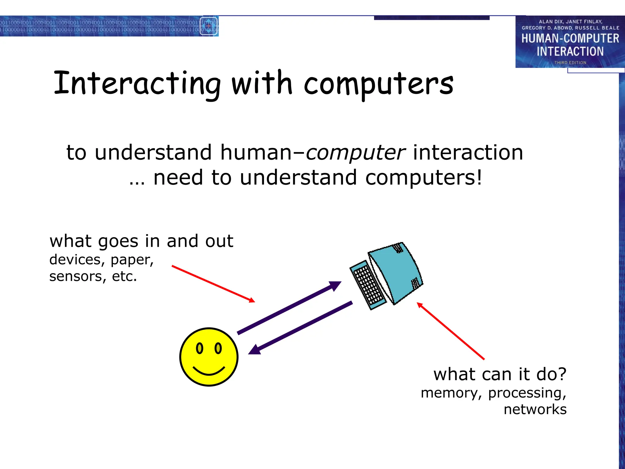 types of printers and how printers work and their application | PPT