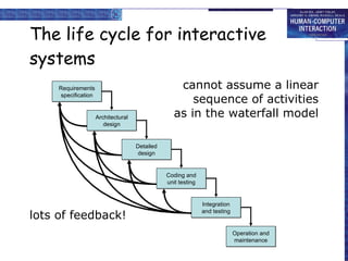 HCI 3e - Ch 6: HCI in the software process | PPT