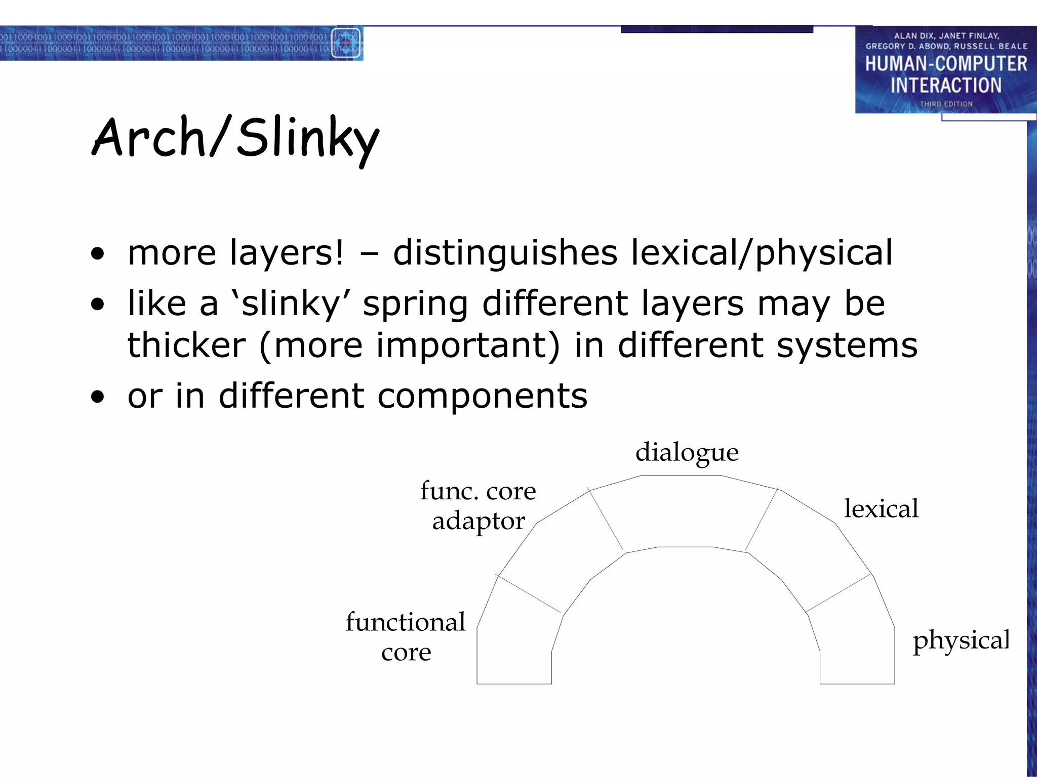 HCI 3e - Ch 8: Implementation support | PPT
