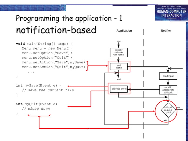 HCI 3e - Ch 8: Implementation support | PPT | Operating Systems | Computer Software and Applications