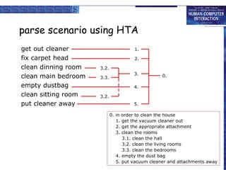 HCI 3e - Ch 15: Task analysis | PPT