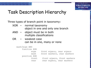 HCI 3e - Ch 15: Task analysis | PPT