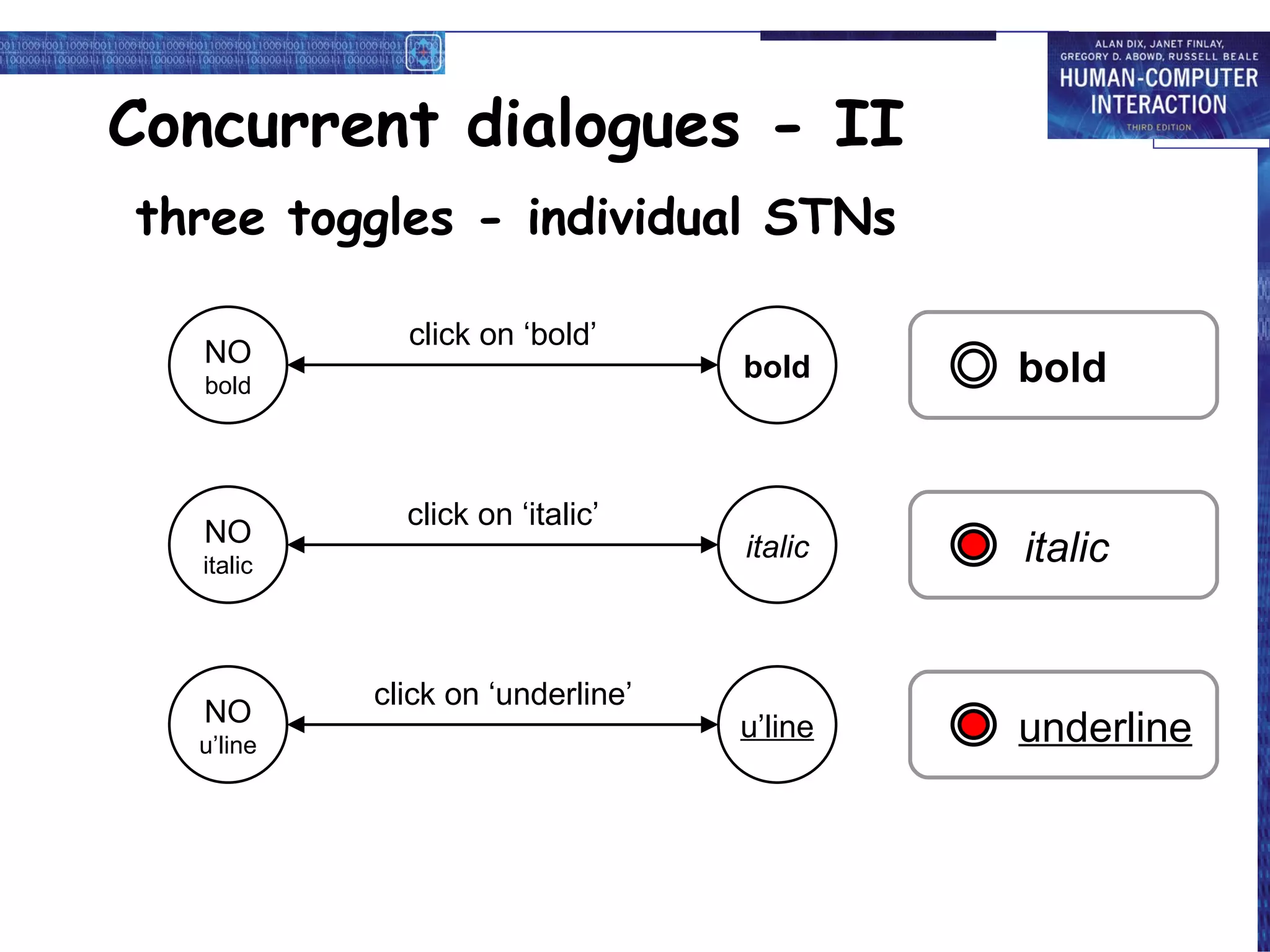 HCI 3e - Ch 16: Dialogue notations and design | PPT