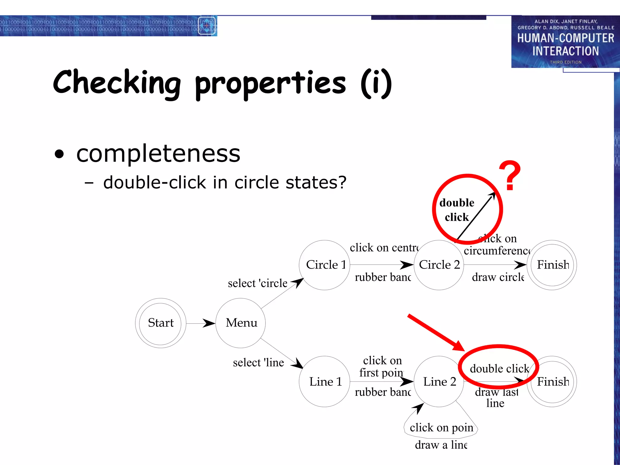 HCI 3e - Ch 16: Dialogue notations and design | PPT