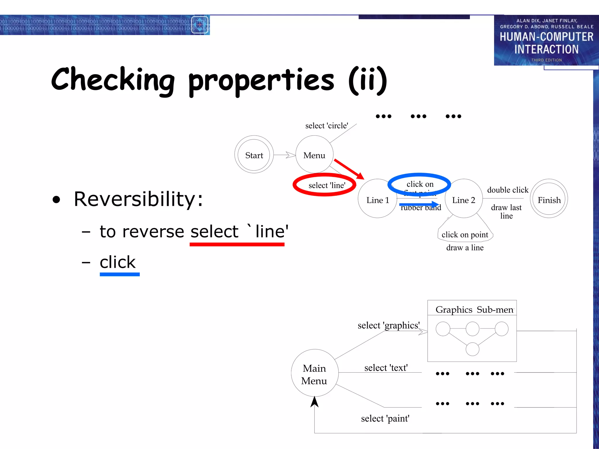 HCI 3e - Ch 16: Dialogue notations and design | PPT