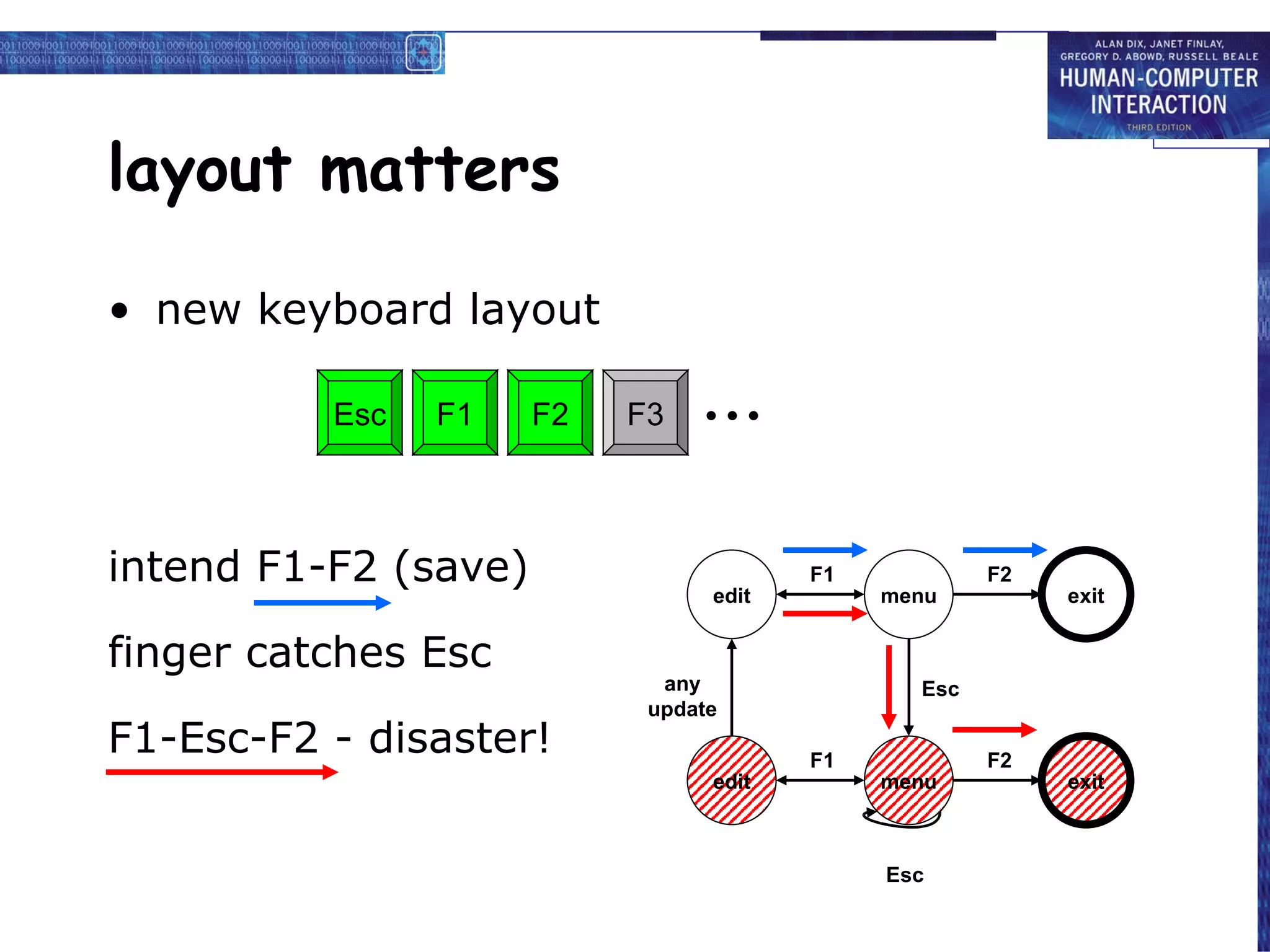 HCI 3e - Ch 16: Dialogue notations and design | PPT