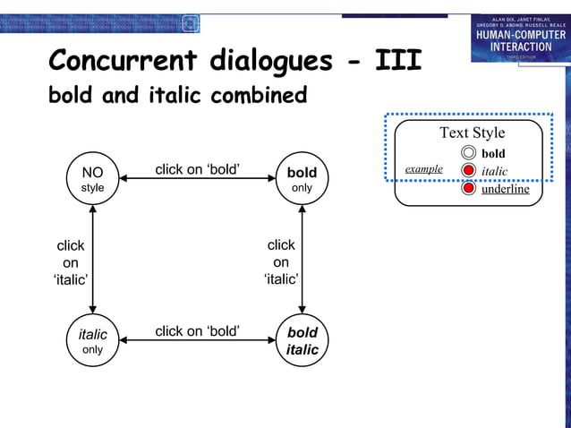 HCI 3e - Ch 16: Dialogue notations and design | PPT | Programming Languages | Computing
