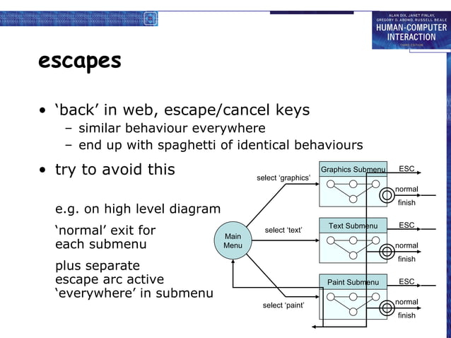 HCI 3e - Ch 16: Dialogue notations and design | PPT | Programming ...