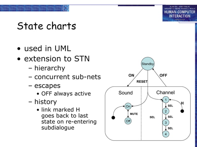 HCI 3e - Ch 16: Dialogue notations and design | PPT | Programming Languages | Computing