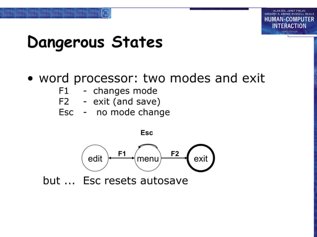 HCI 3e - Ch 16: Dialogue notations and design | PPT | Programming ...