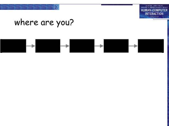 HCI 3e - Ch 18: Modelling rich interaction | PPT