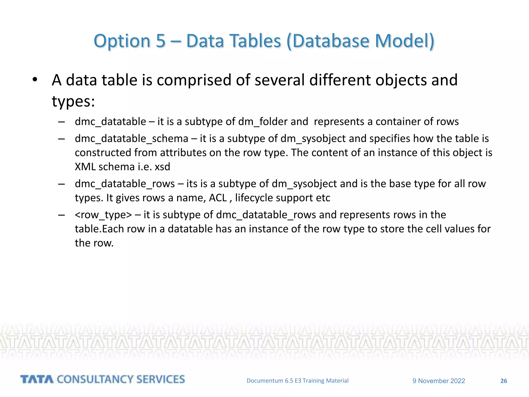 Documentum Data Models.ppt