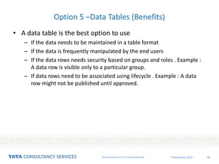 Documentum Data Models.ppt