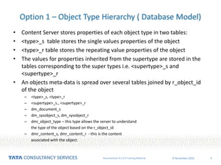 Documentum Data Models.ppt