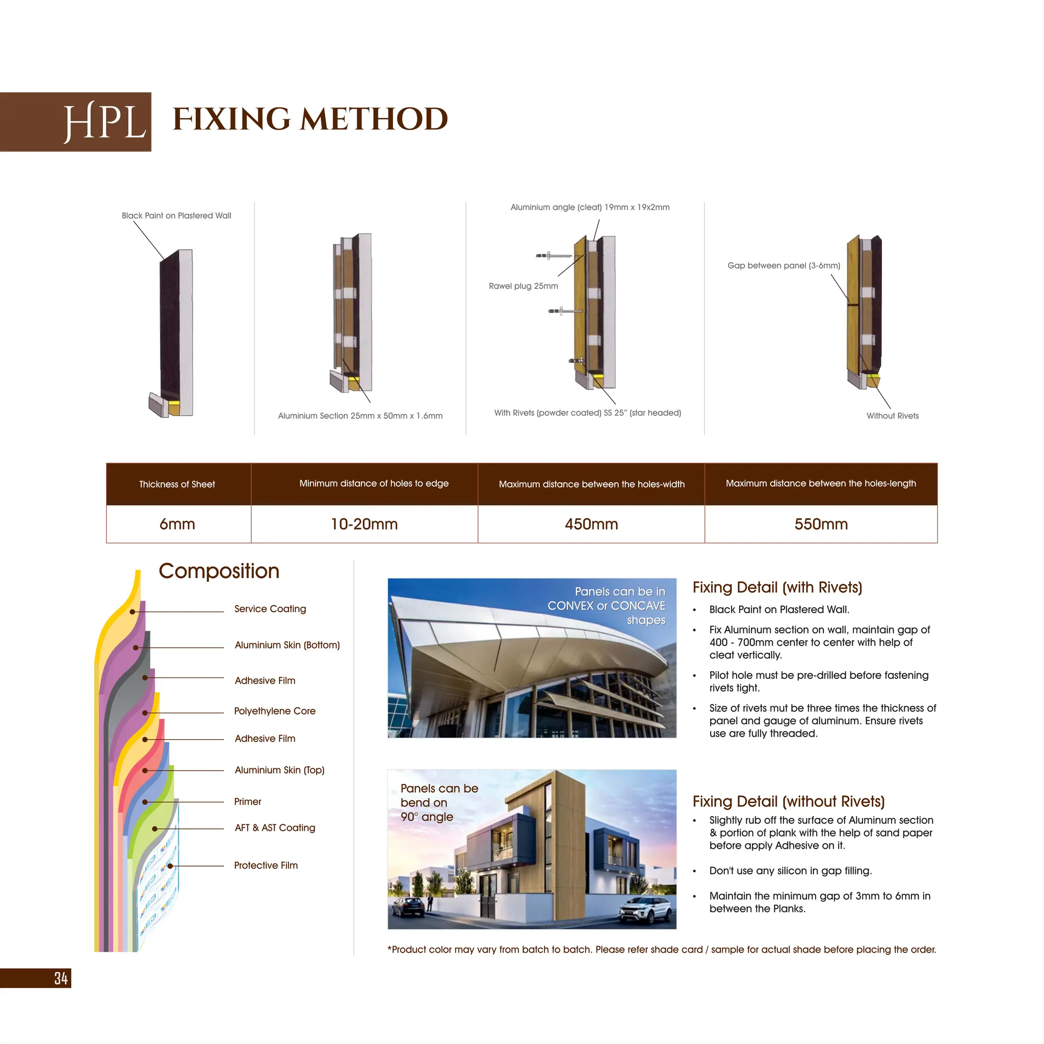 E3 HPL Sheets - Leading HPL Sheet Manufacturer in India | PDF