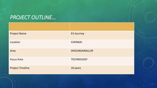 E3 journey | PPT