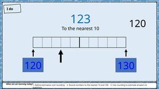 Rounding and Estimation in Mathematics for GCSE and Functional Skills ...