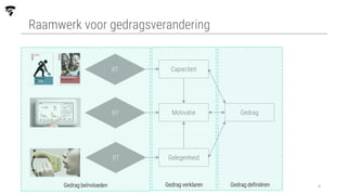 Raamwerk gedragsverandering | PDF
