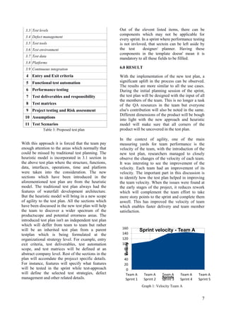 NITC-2016 - Effectiveness of Agile Test Planning | PDF | Computer ...