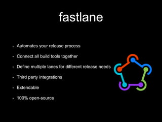 Continous Integration for iOS Projects | PPT