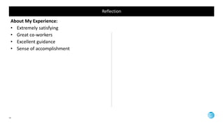 Project Readout | PPTX