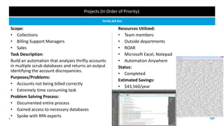 Project Readout | PPTX
