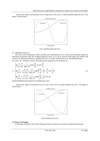 Reconstruction of globoidal cam follower motion curve based on B-spline ...