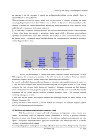 Outline of Machinery Fault Diagnosis Method | PDF