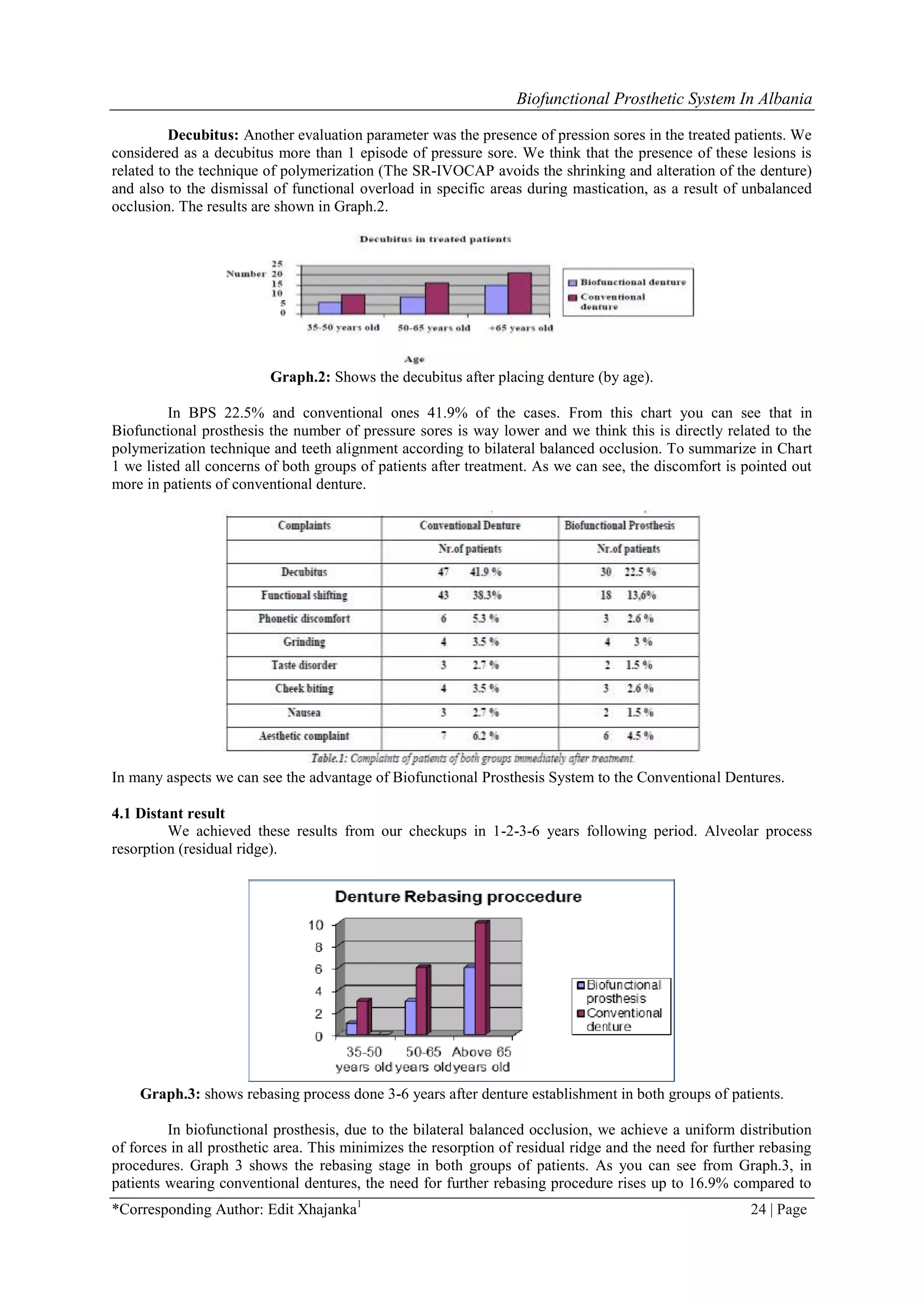 Biofunctional Prosthetic System in Albania | PDF