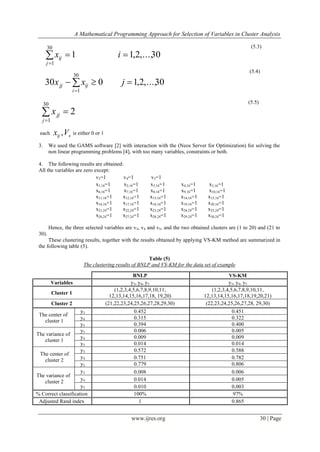 A Mathematical Programming Approach for Selection of Variables in Cluster Analysis | PDF