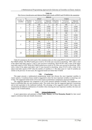 A Mathematical Programming Approach for Selection of Variables in Cluster Analysis | PDF