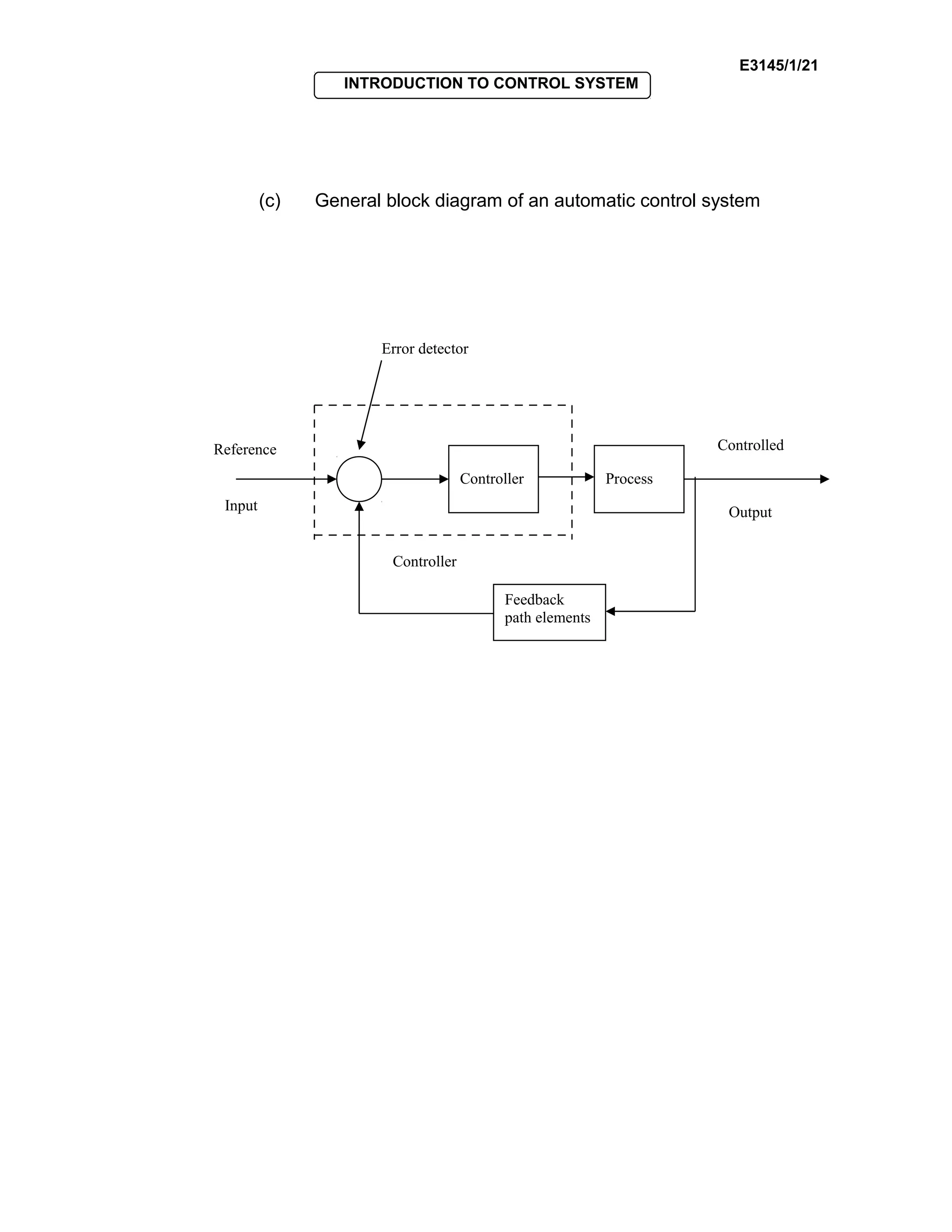 Basic Control System unit1 | DOC