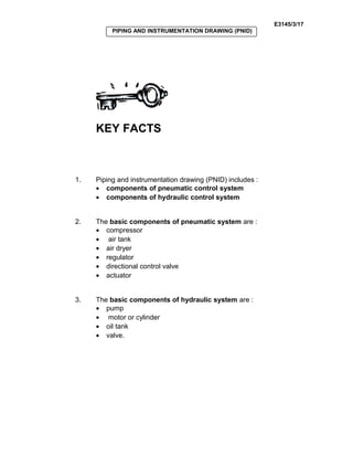 Basic Control System unit3 | DOC