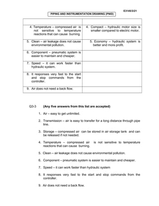 Basic Control System unit3 | DOC
