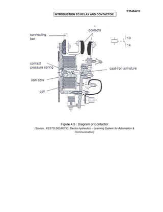 Basic Control System unit4 | PDF