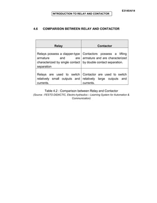 Basic Control System unit4 | PDF