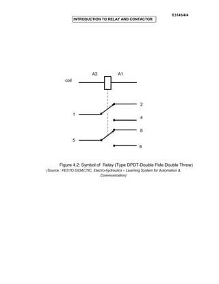 Basic Control System unit4 | PDF