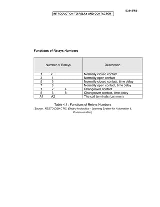 Basic Control System unit4 | PDF